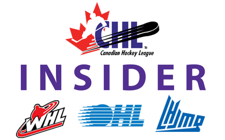 Canadian Hockey League