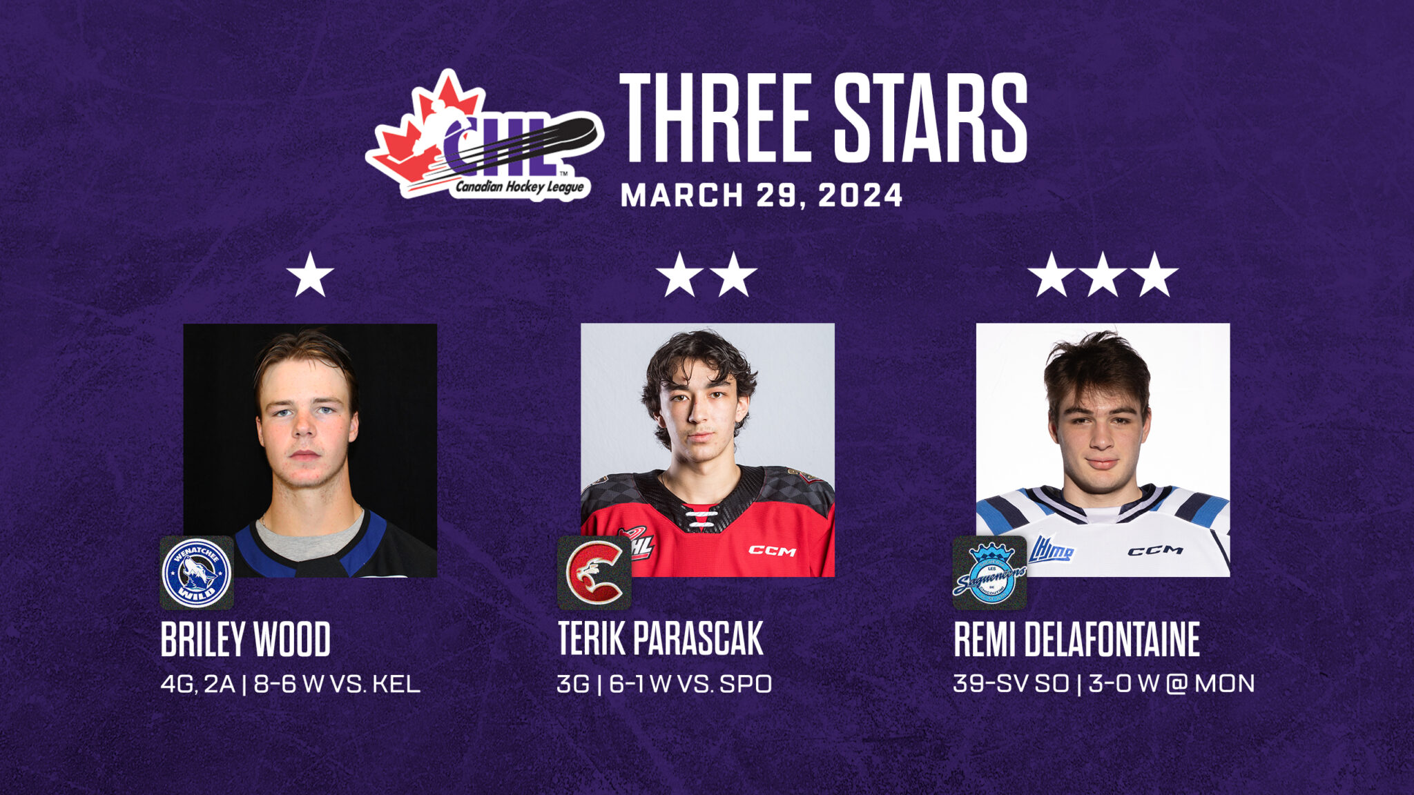 Road to Memorial Cup daily: Rebels complete stunning comeback in double ...