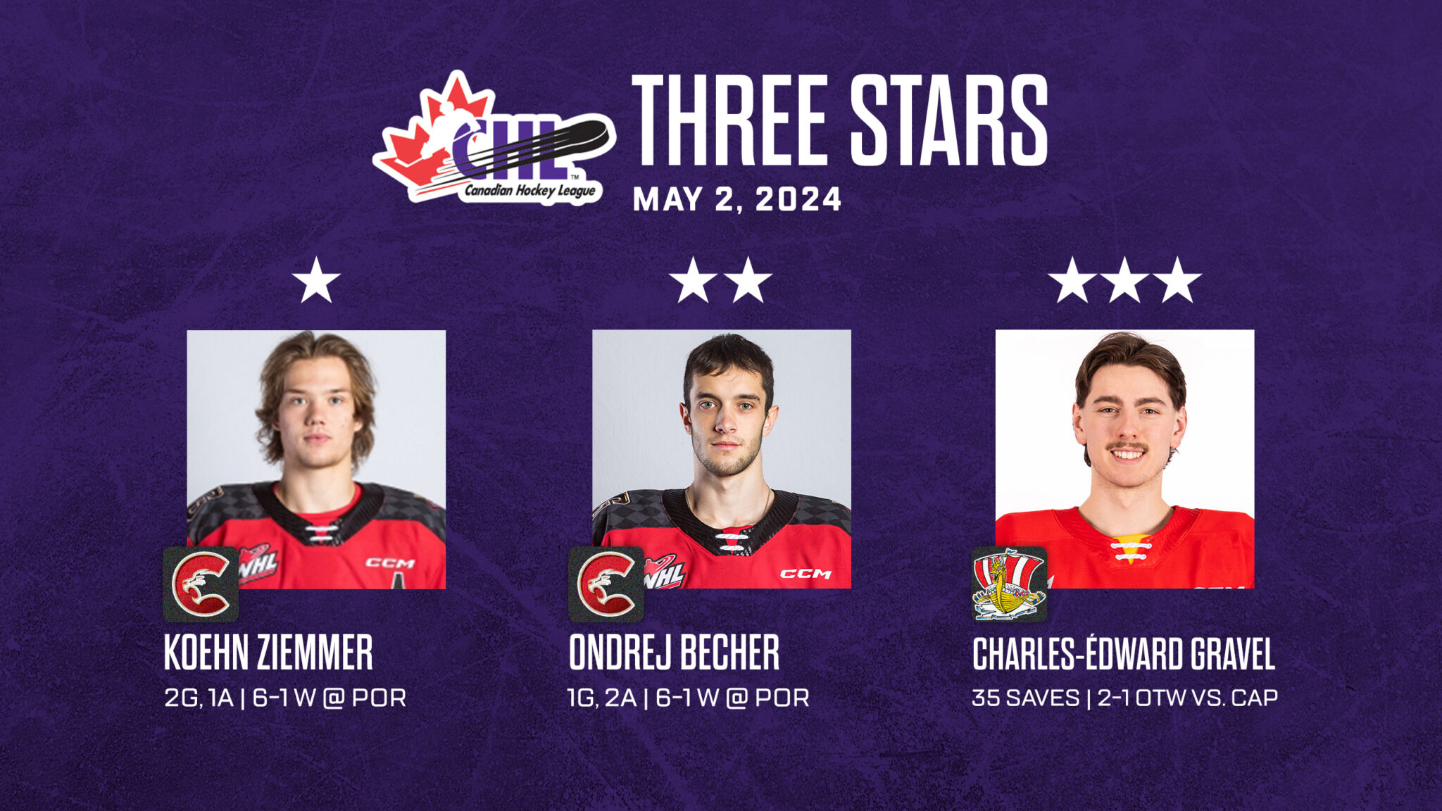 Road to Memorial Cup daily: Baie-Comeau advances,Prince George forces ...