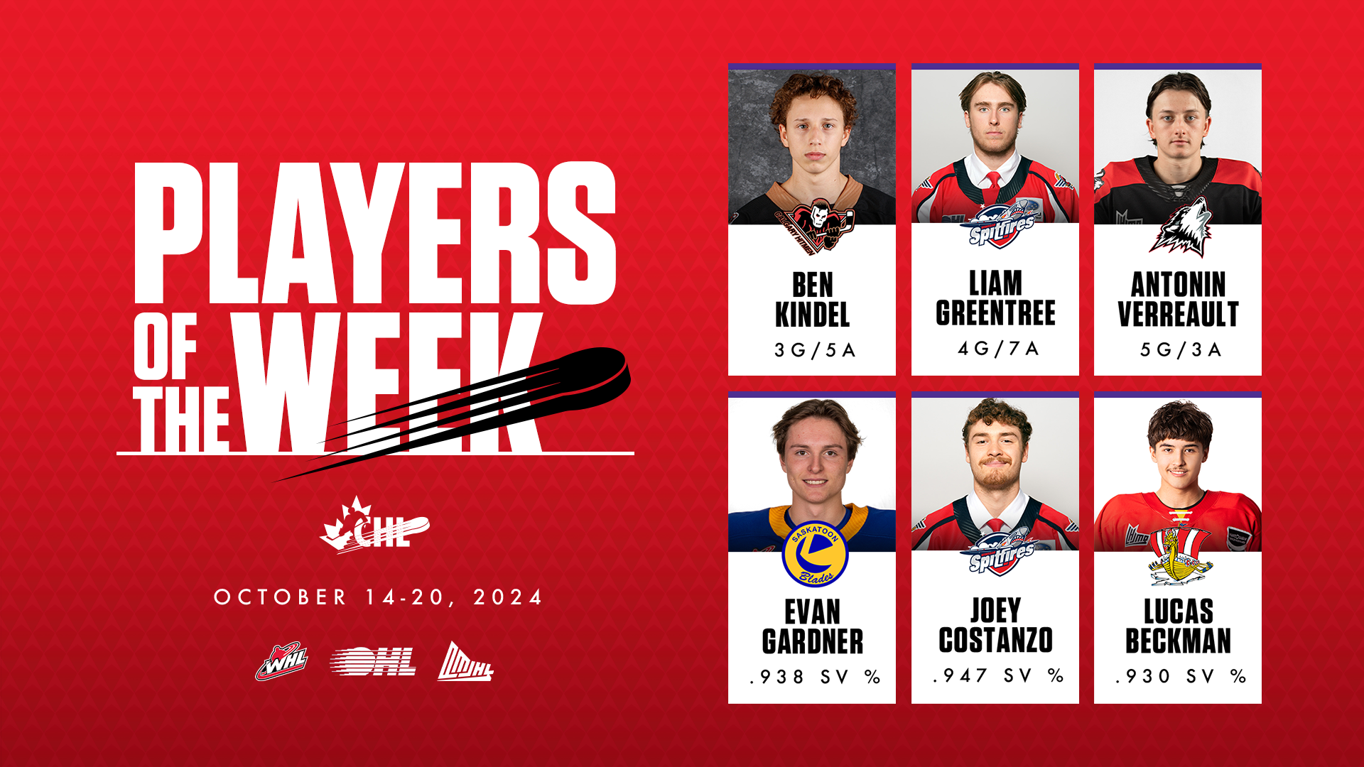 Canadian Hockey League