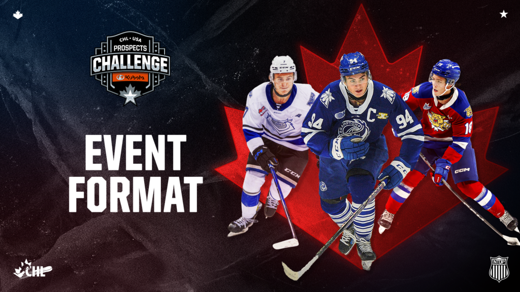 2024 CHL USA Prospects Challenge event format - Ontario Hockey League
