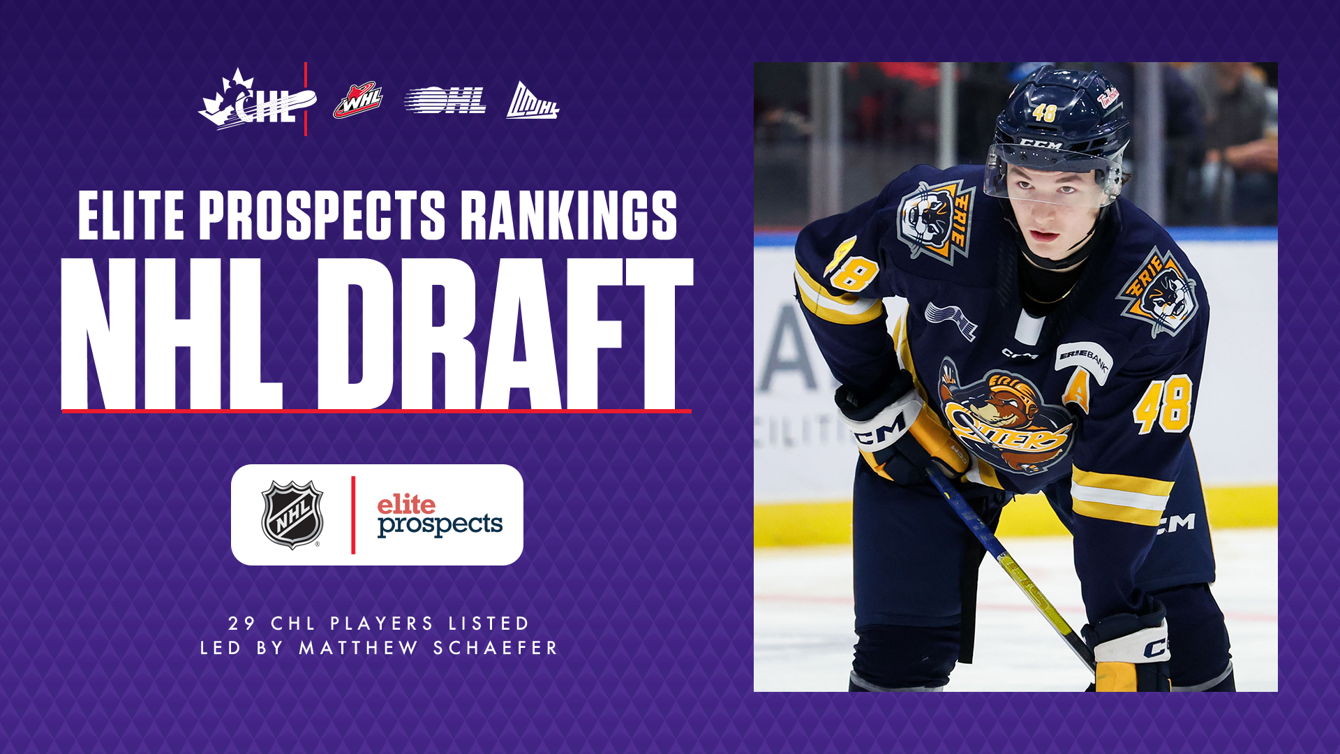 Elite Prospects names 29 CHL players in December’s 2025 NHL Draft rankings | Canadian Hockey League