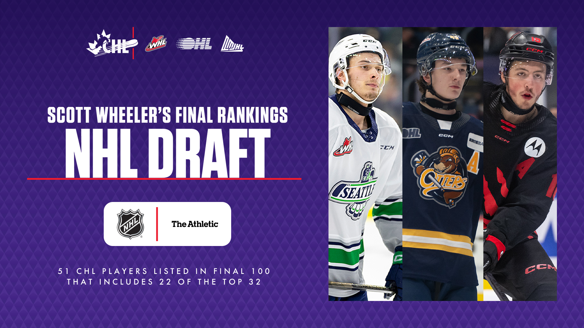 TSN & RDS to provide complete coverage of the 2025 WHL, OHL & QMJHL Championship Series ...