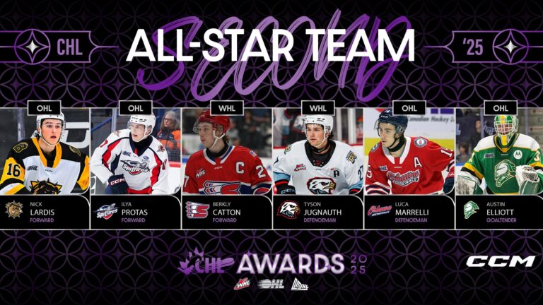 CHL Announces 2024-25 All-Star and All-Rookie Teams presented by CCM ...