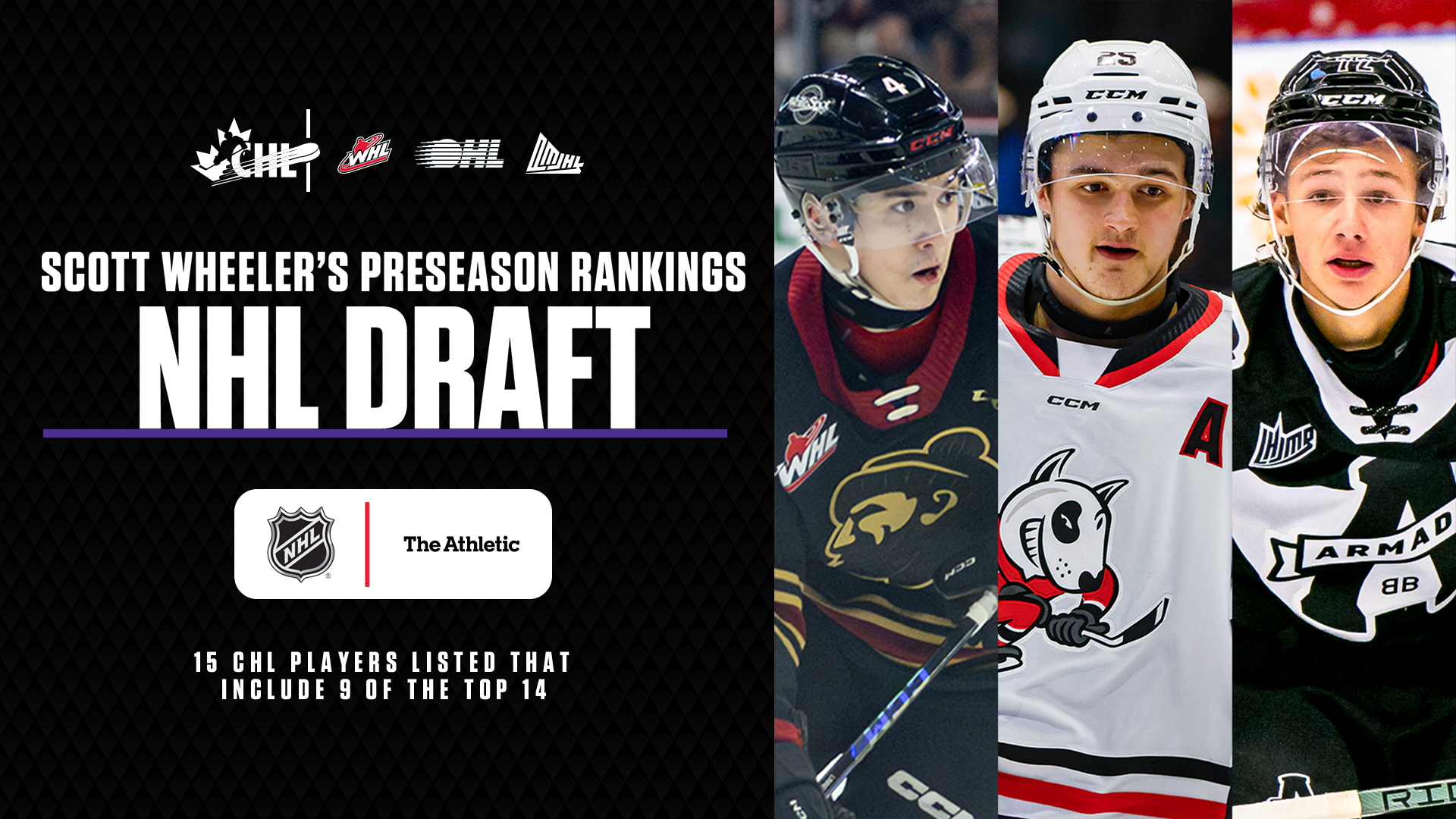 Calgary & Lethbridge to be host cities for the 2025 CHL USA Prospects Challenge | Canadian ...