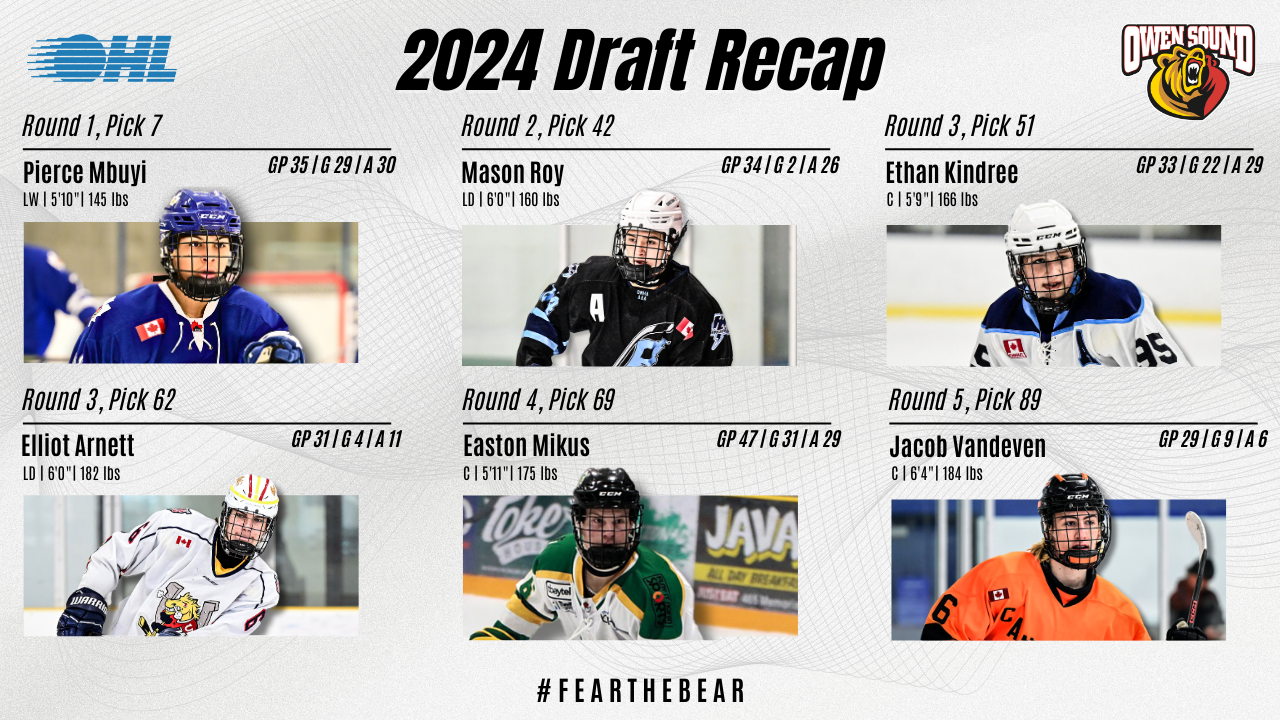 2024 OHL Priority Selection In The Books - Owen Sound Attack
