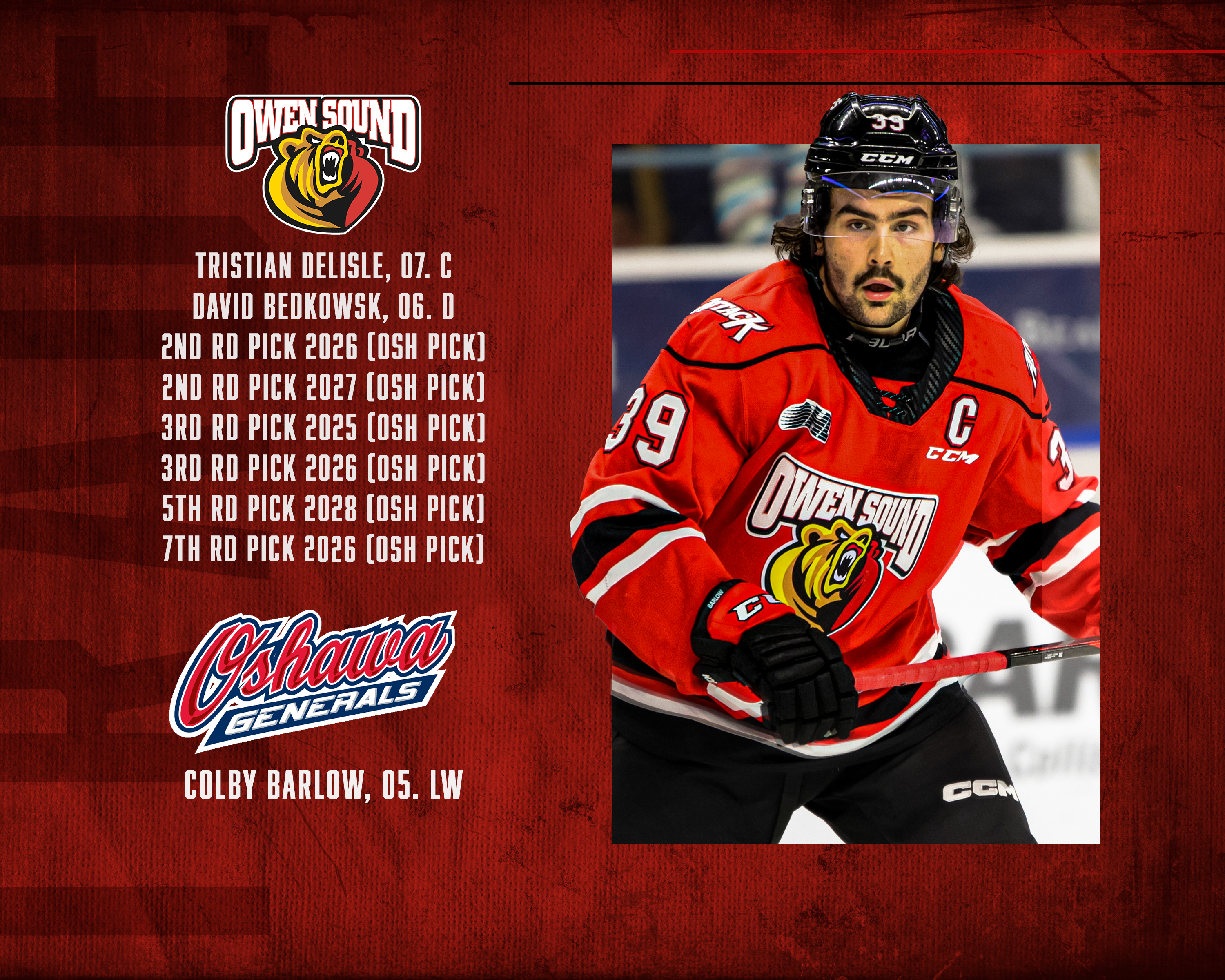 Attack Acquire Delisle & Bedkowski in Blockbuster Deal - Owen Sound Attack