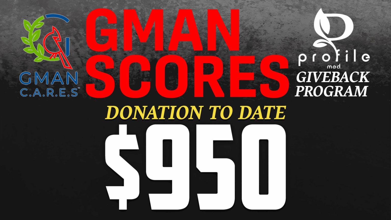 2025 Rookie Camp Rosters Announced - Owen Sound Attack