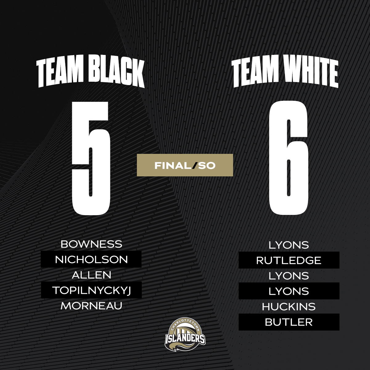 Lyons' hat-trick leads Team White to come-from-behind victory ...