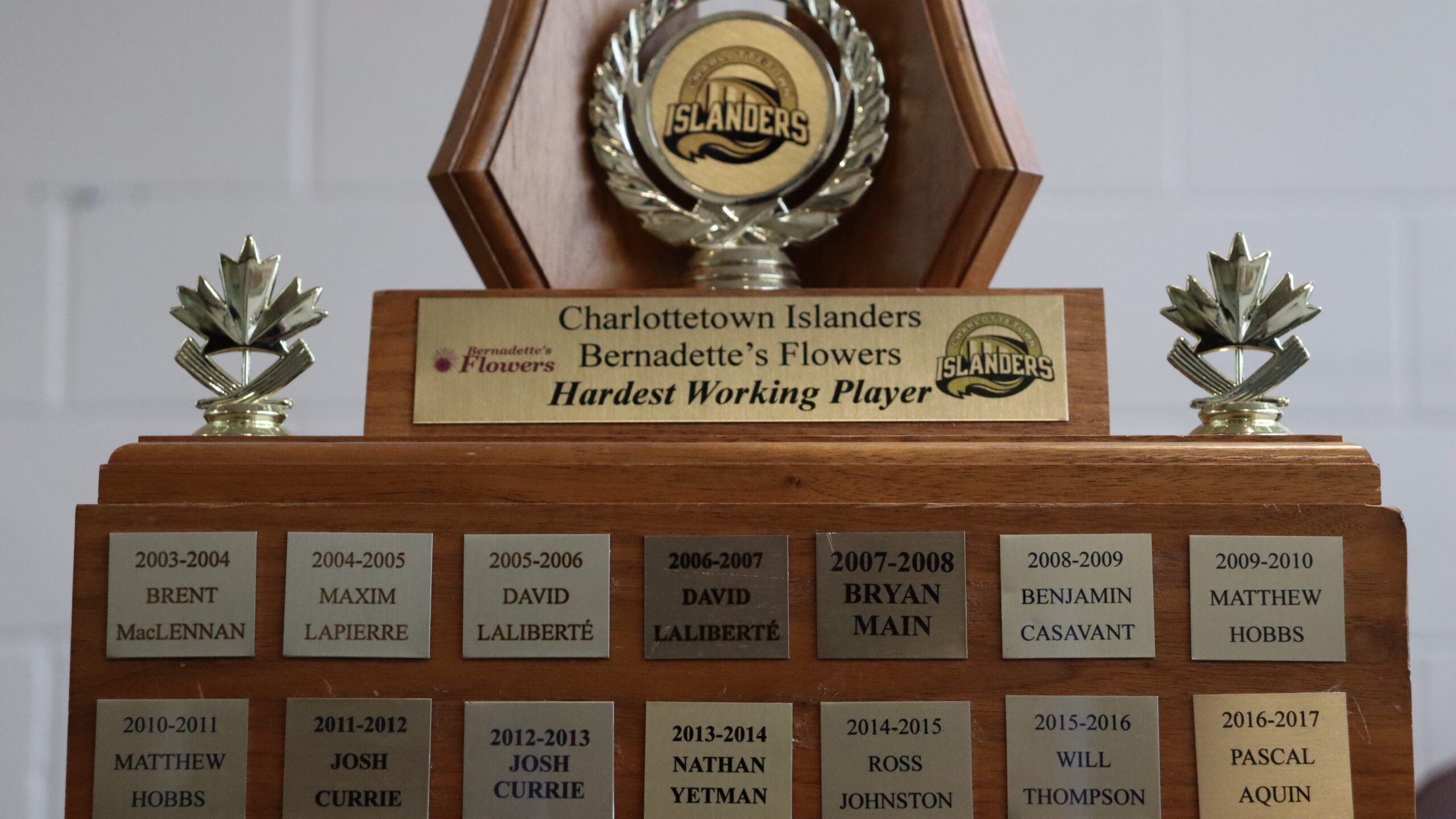 2024 Fan Choice Awards | Hardest Working Player Preview - Charlottetown ...