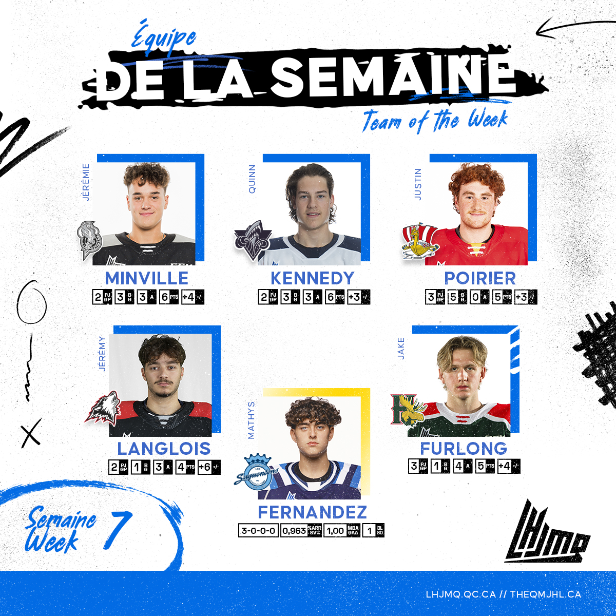 QMJHL Team of the Week | Jake Furlong | Week 7 - Halifax Mooseheads