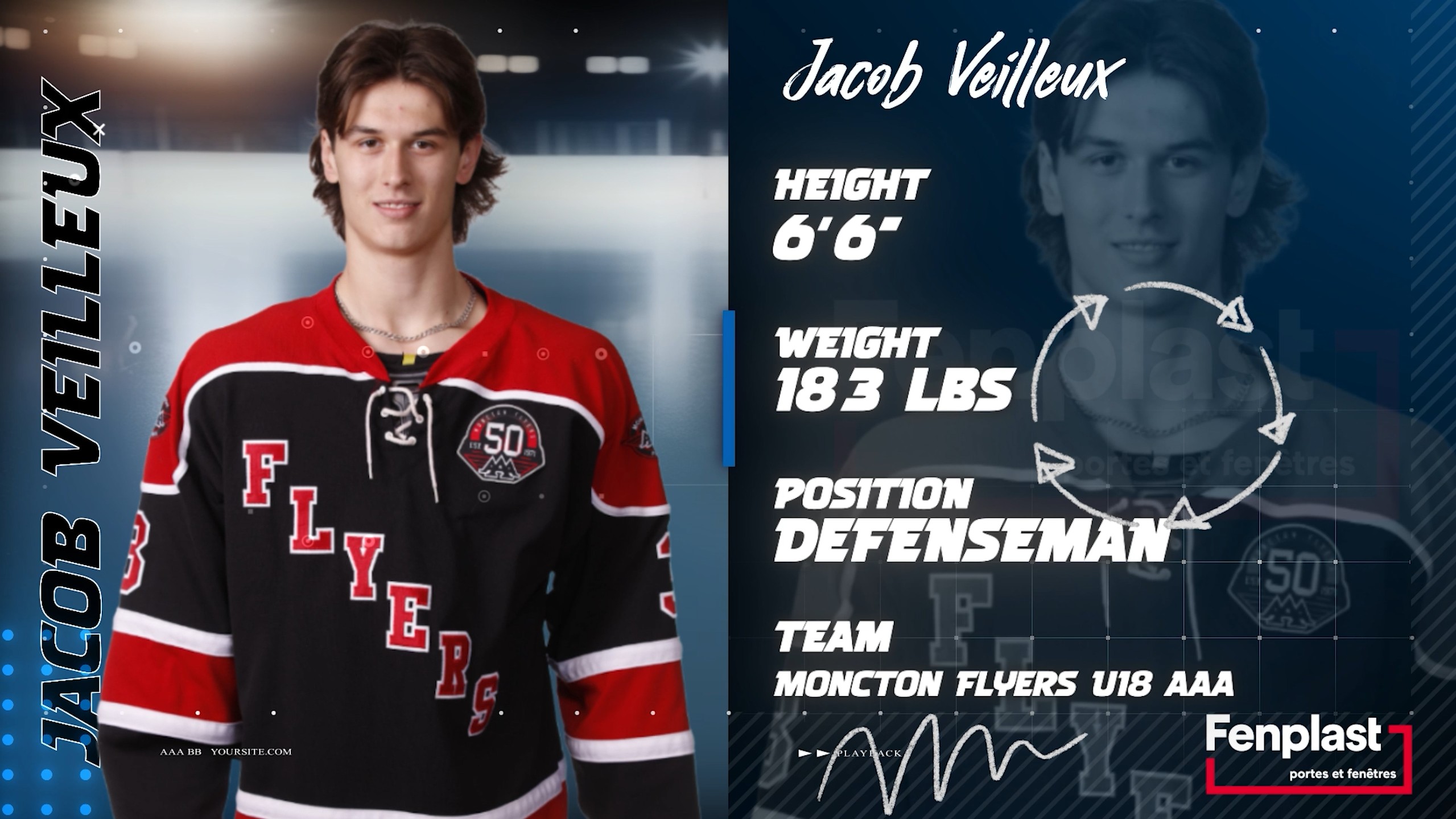 Fenplast QMJHL Prospects | Jacob Veilleux - LHJMQ