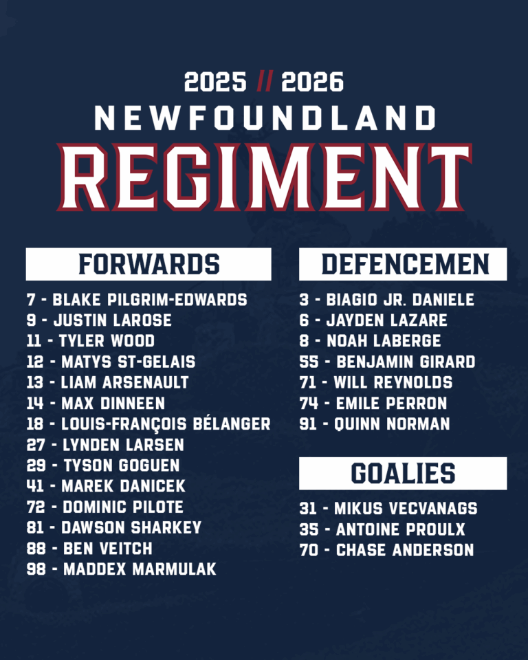 Regiment Reveal 2025-26 Roster - Newfoundland Regiment