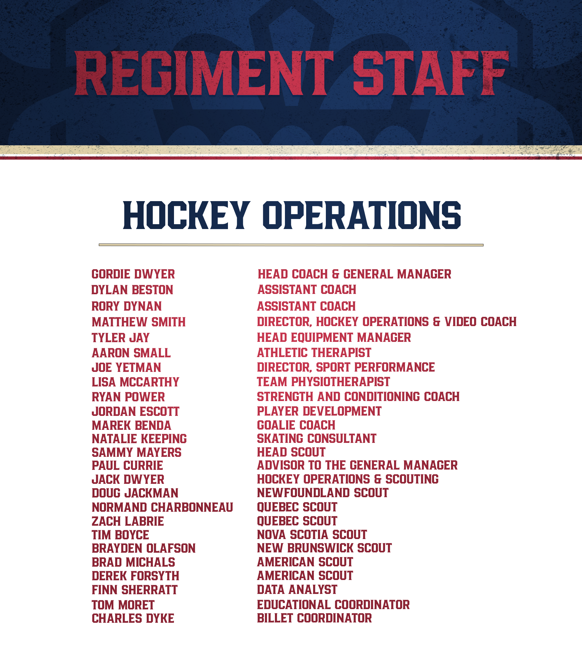 Hockey Operations - Newfoundland Regiment