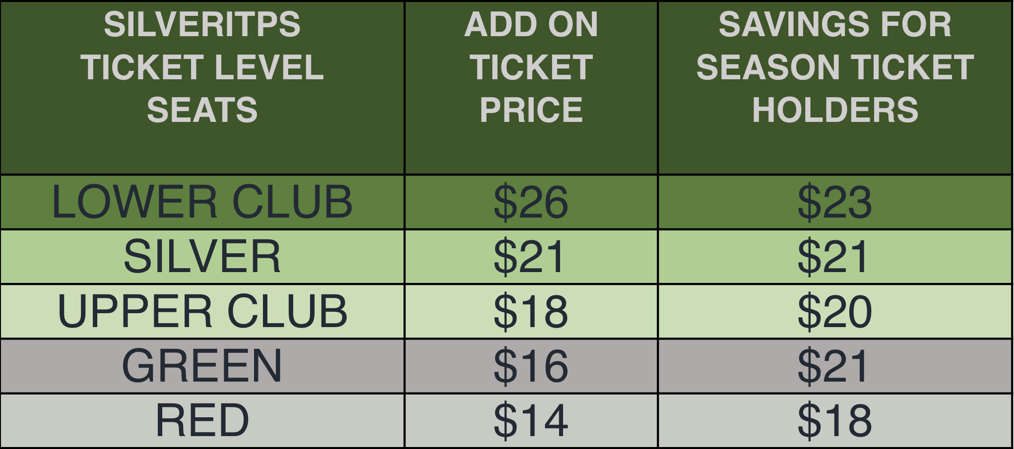 GAME SELECTION FORM - Everett Silvertips