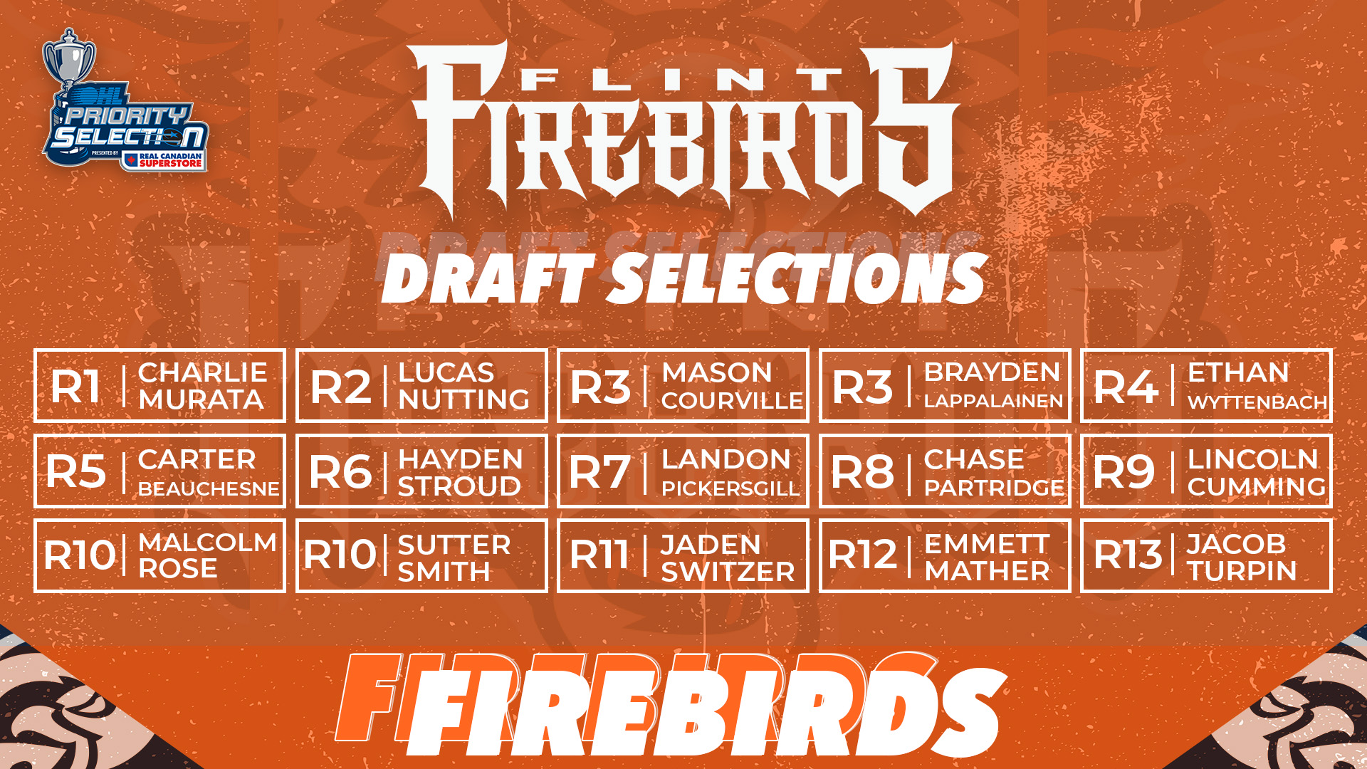 Firebirds Draft 15 Players in 2025 OHL Priority Selection - Flint Firebirds