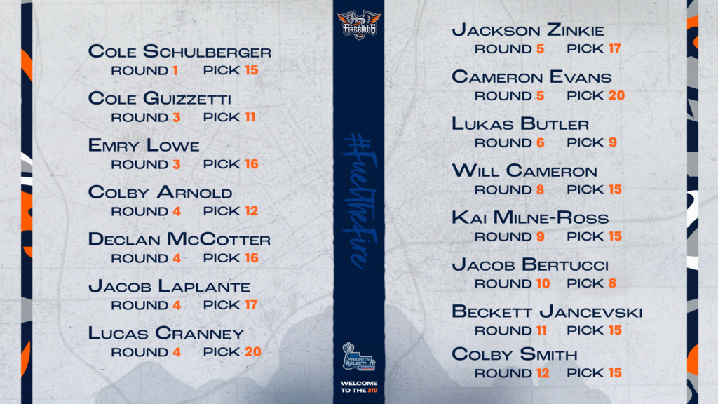 Firebirds Draft 15 Players: Highlights from 2026 OHL Selection - BVM Sports