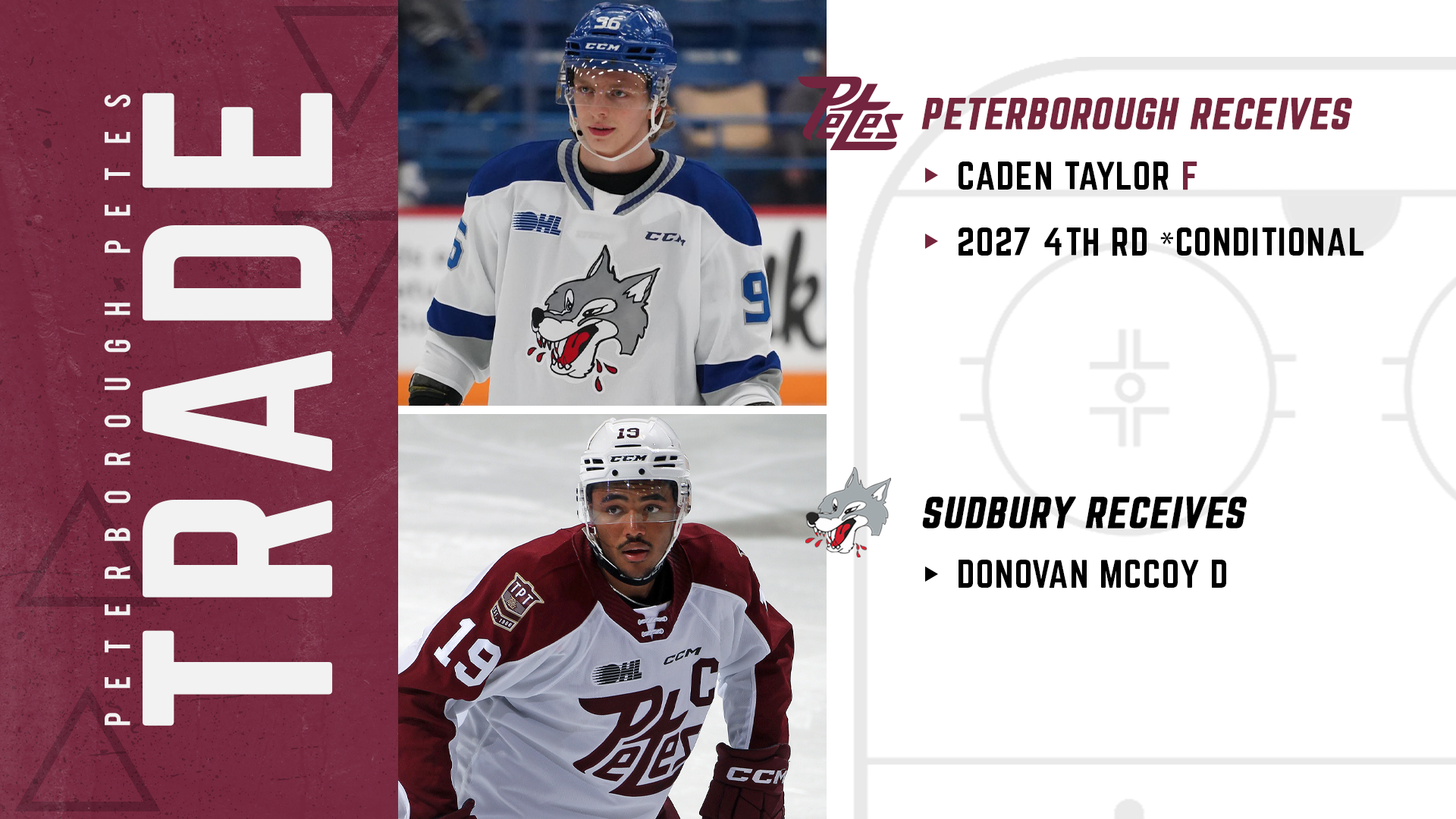 Petes Acquire Caden Taylor, Conditional Pick From Wolves - Peterborough ...