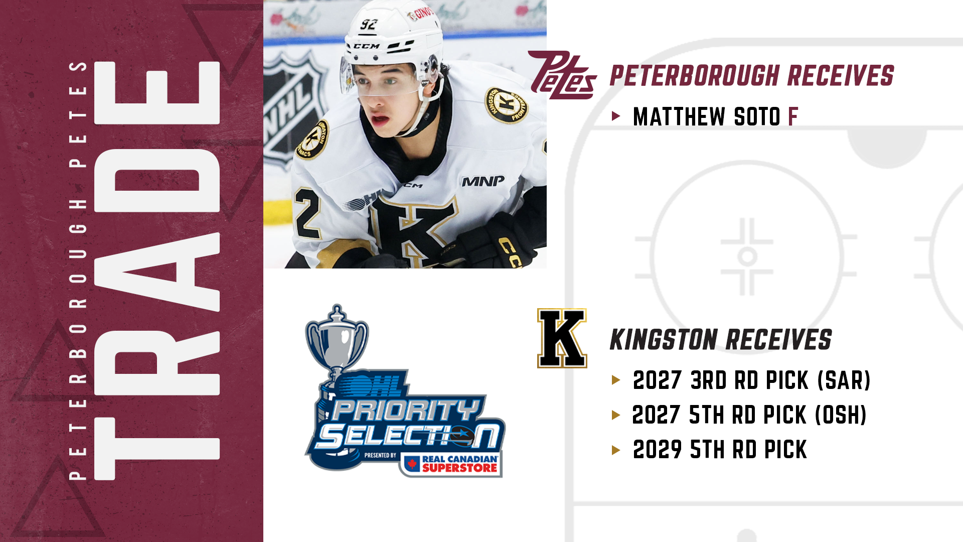 Petes Acquire Matthew Soto in Trade with Frontenacs - Peterborough Petes