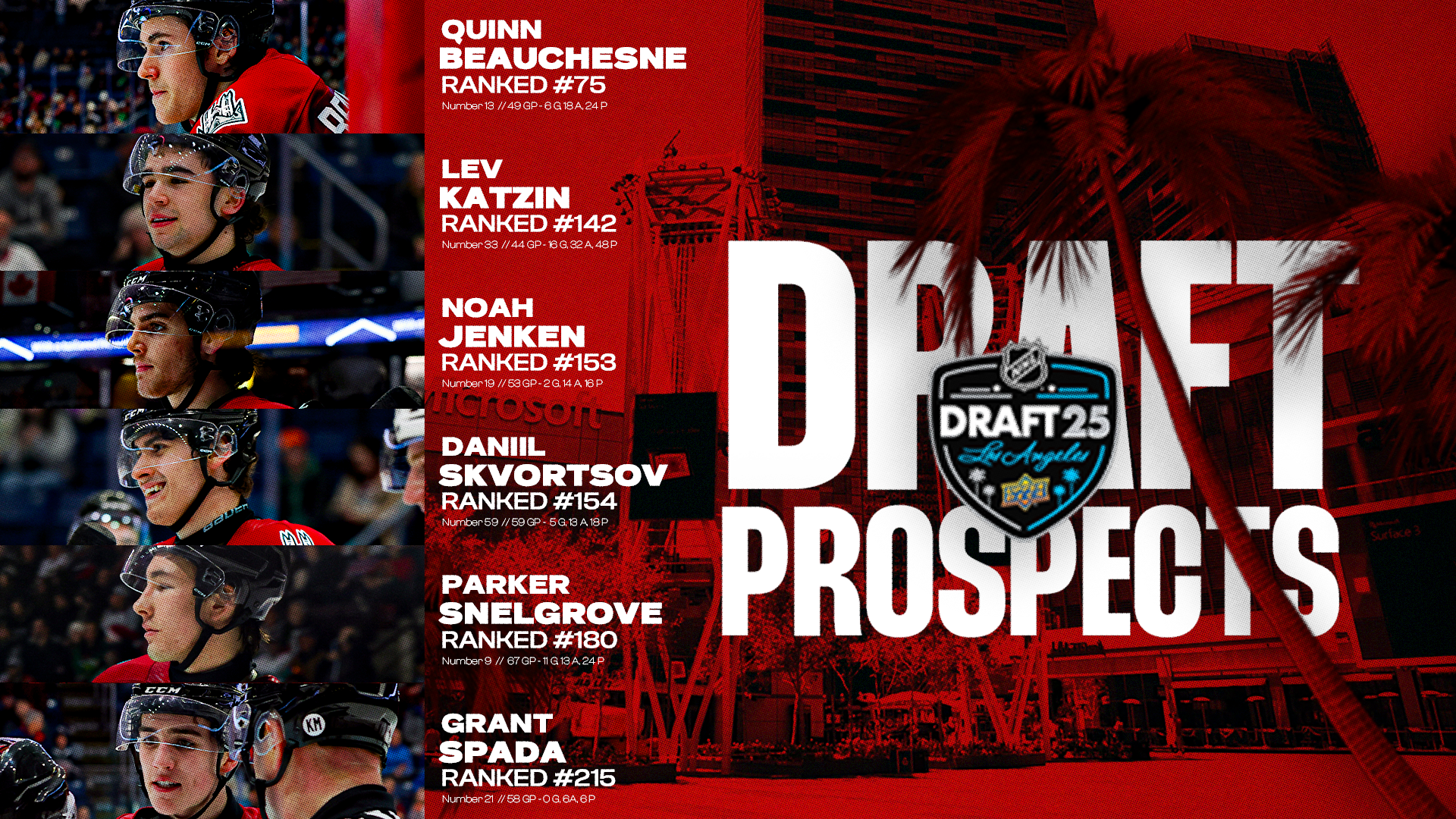 Storm players ready for 2025 NHL Entry Draft - Guelph Storm