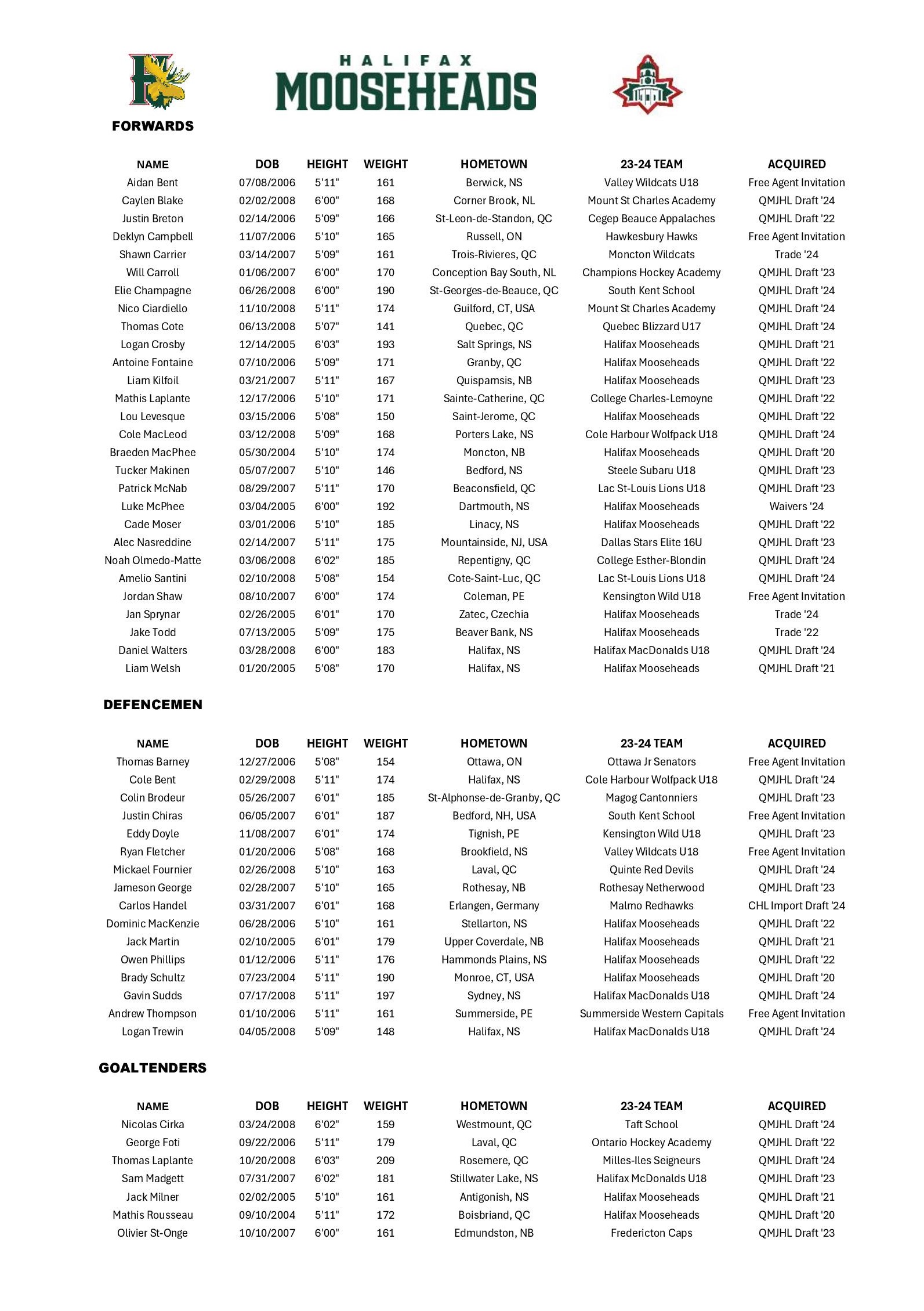 2024 Goodlife Training Camp Roster & Schedule - Halifax Mooseheads