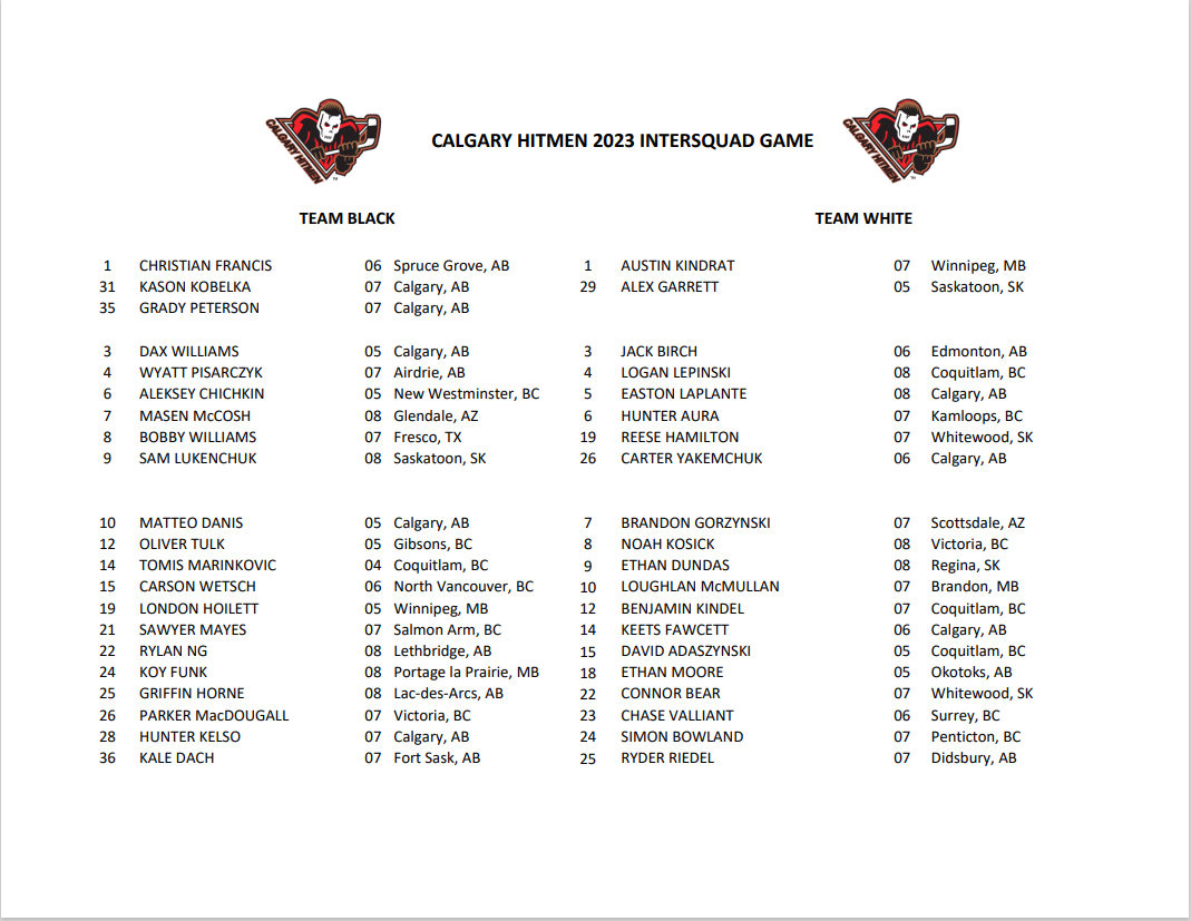 2023 Hitmen Intersquad Rosters - Calgary Hitmen