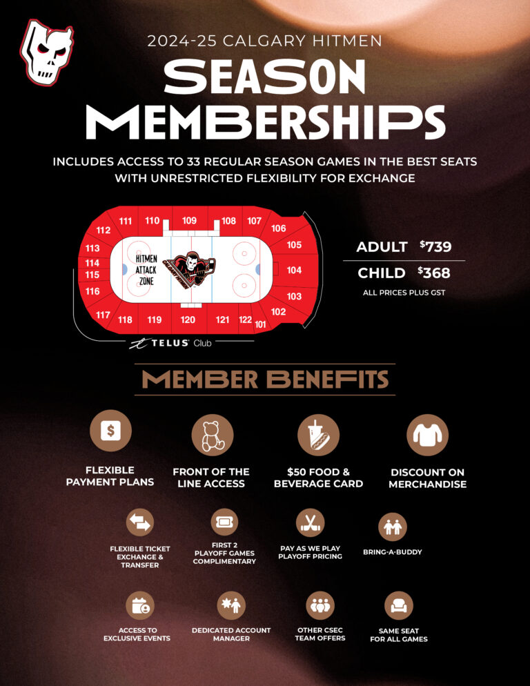Season Tickets - Calgary Hitmen