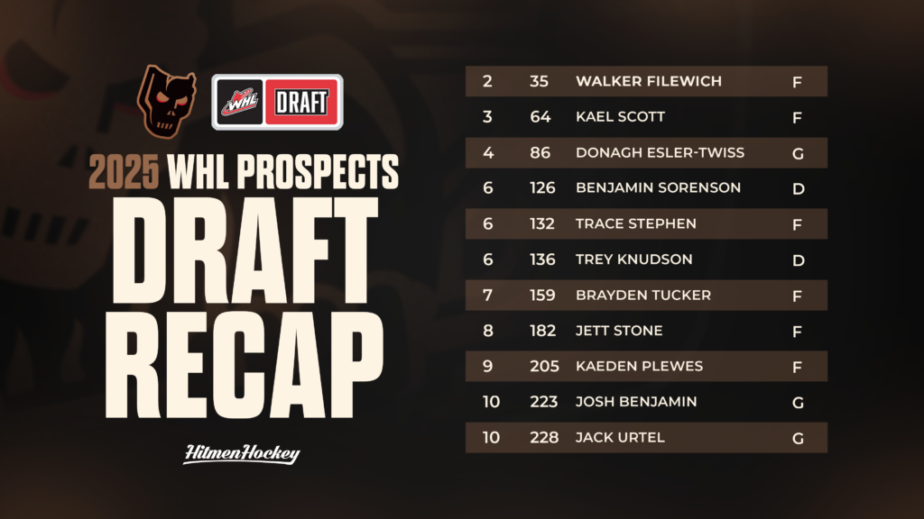 WHL DRAFT: Calgary Hitmen Select 11 in WHL Prospects Draft - Calgary Hitmen