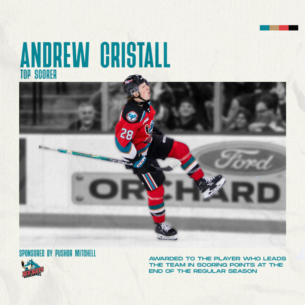 2024 Kelowna Rockets Awards Presented by Orchard Ford Winners Announced ...