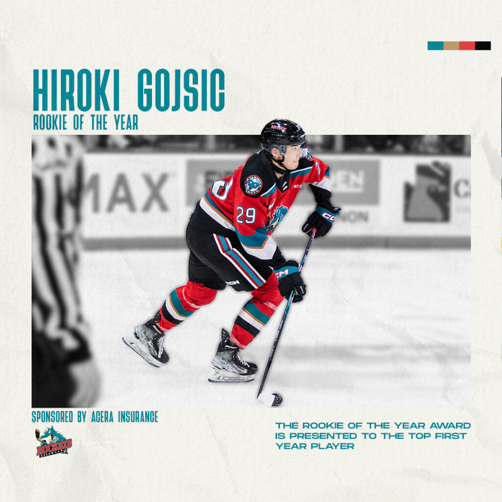 2024 Kelowna Rockets Awards Presented by Orchard Ford Winners Announced ...