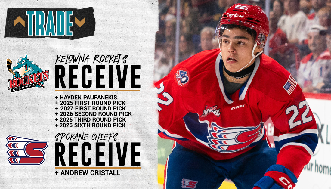 TRADE: Rockets acquire forward Hayden Paupanekis and five draft picks ...