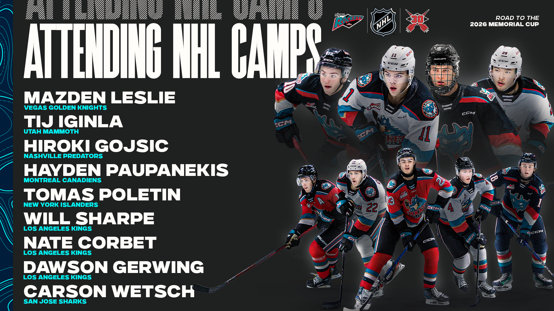 Rockets announce 2024-25 regular-season schedule - Kelowna Rockets