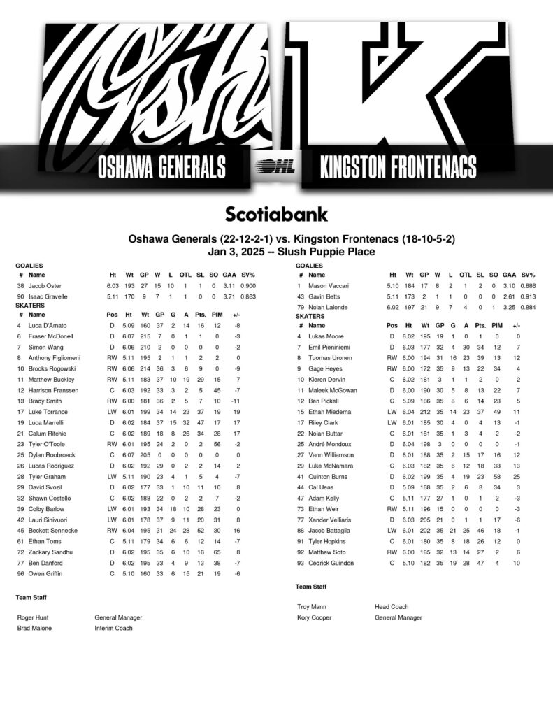 JAN 3 - Frontenacs vs Generals Lineups - Kingston Frontenacs