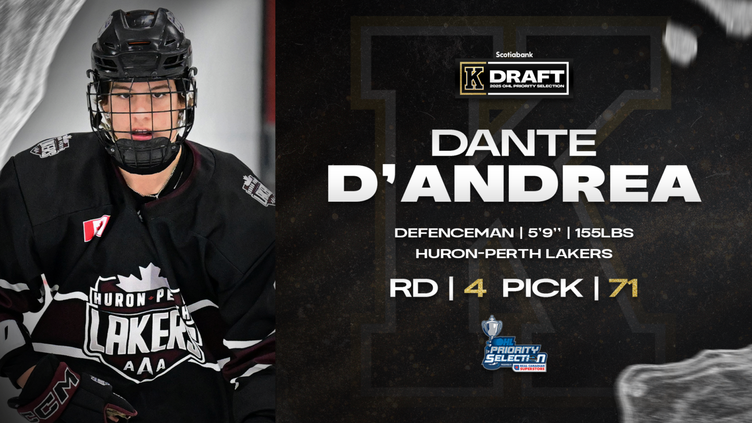 2025 Kingston Frontenacs OHL Priority Selection Draft Tracker - Kingston Frontenacs