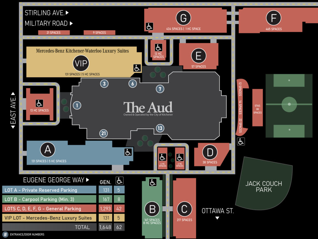Facility - Kitchener Rangers