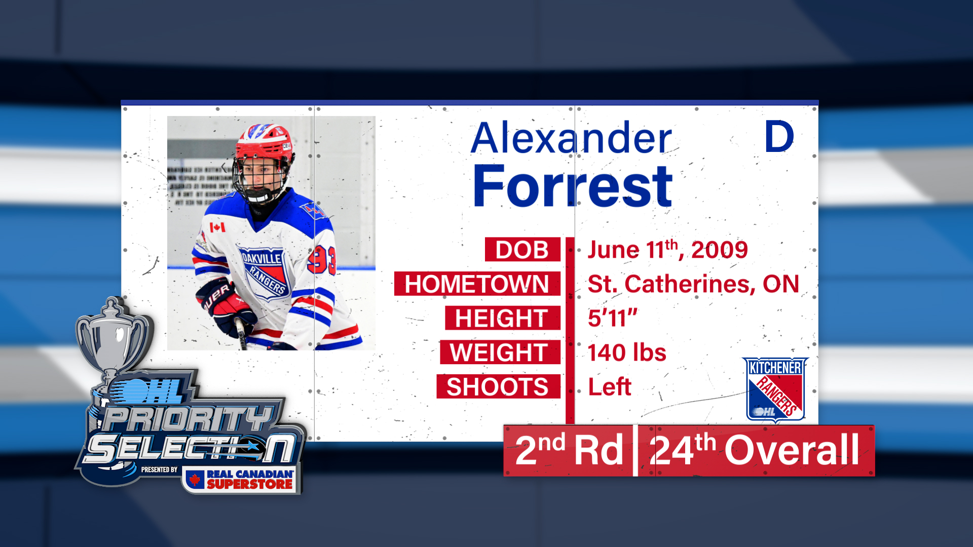 RANGERS VISION: 2025 OHL Priority Selection (2nd selection) – Alexander Forrest - Kitchener ...