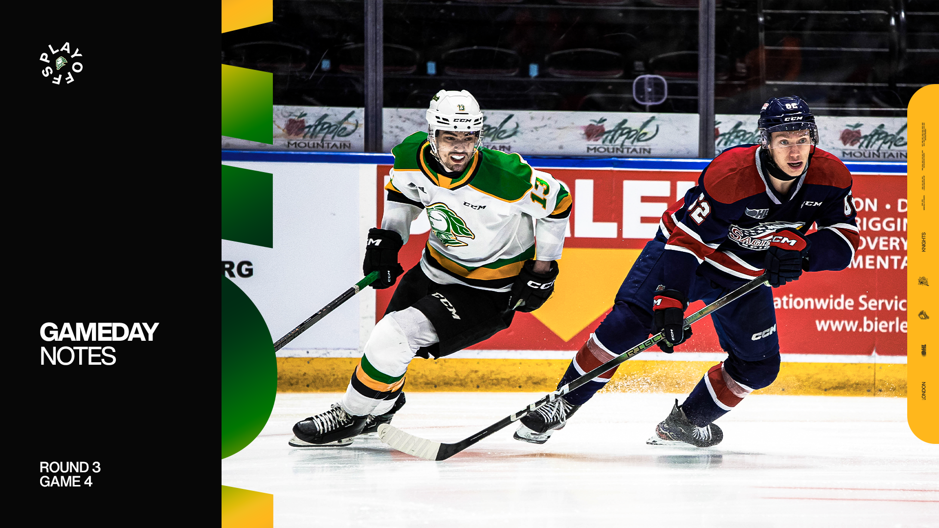 KNIGHTS AIMING TO BOUNCE BACK IN GAME FOUR - London Knights