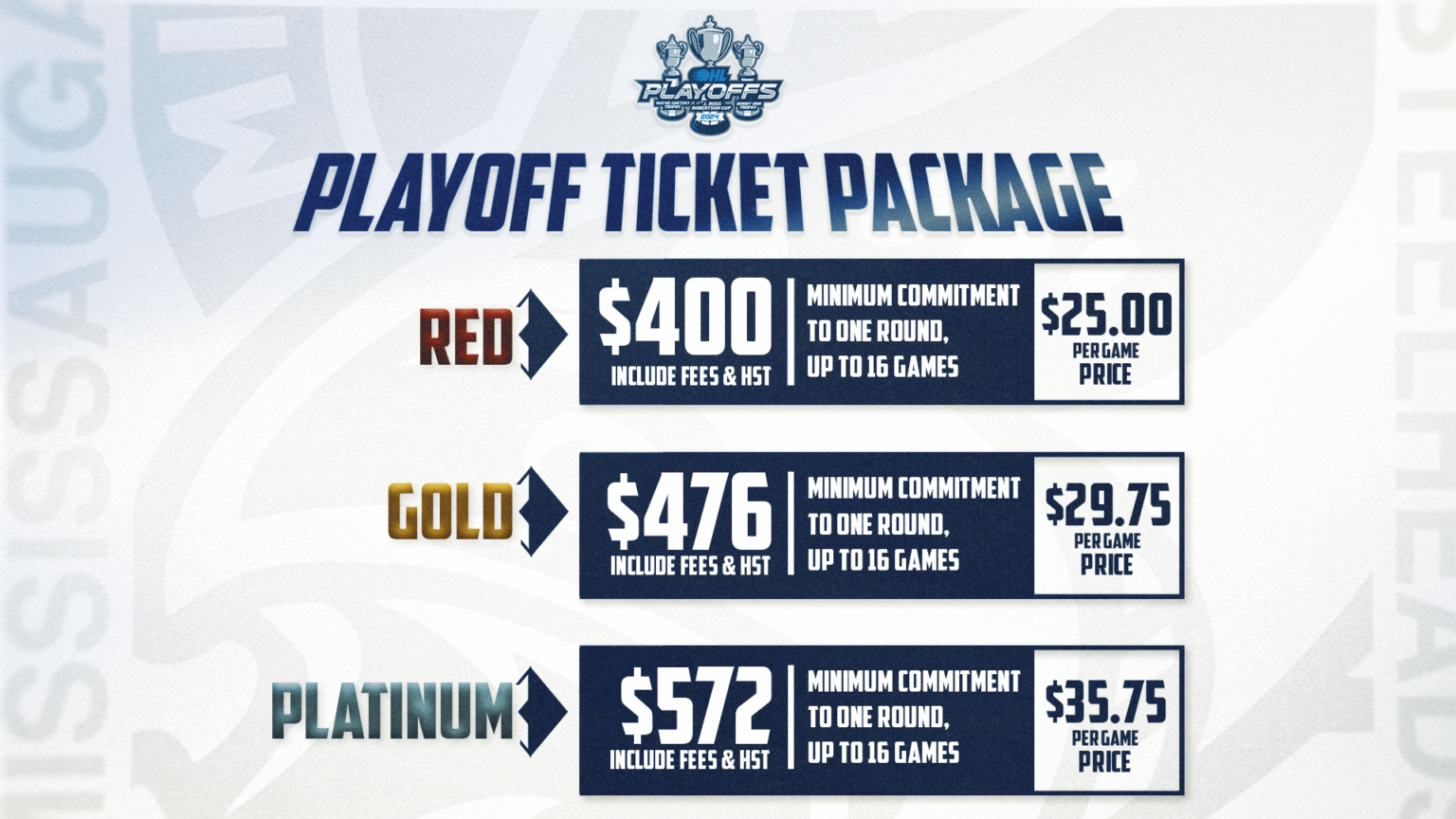 Secure Playoff Tickets - Brampton Steelheads