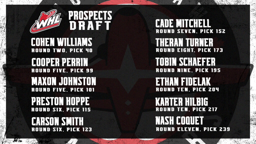 Warriors effective with late picks in 2024 WHL Prospects Draft - Moose ...