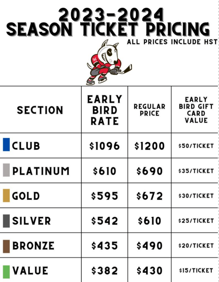 Purchase Season Tickets - Niagara IceDogs