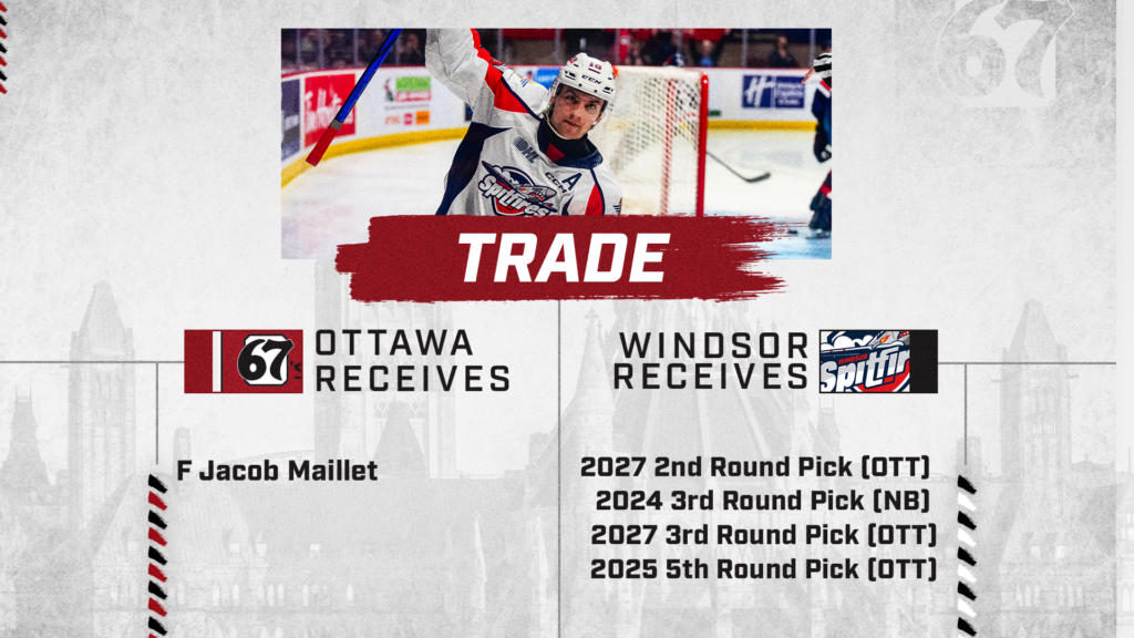 67's acquire centre Jacob Maillet from Spitfires - Ottawa 67s
