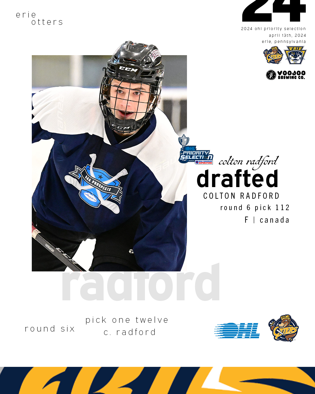 2024 Draft Tracker - Erie Otters