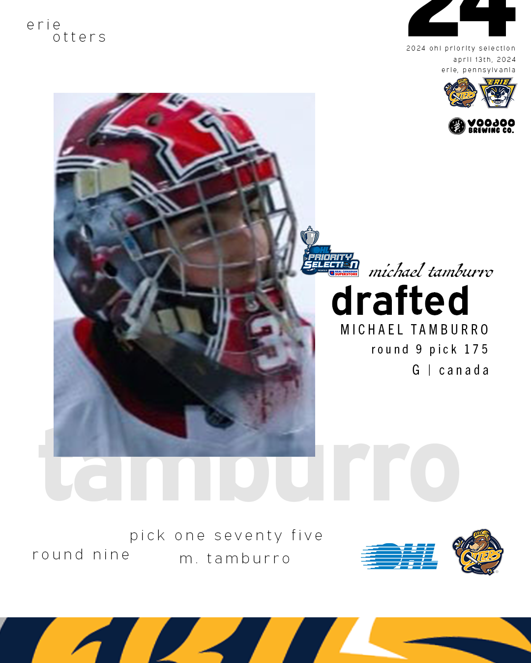 2024 Draft Tracker - Erie Otters