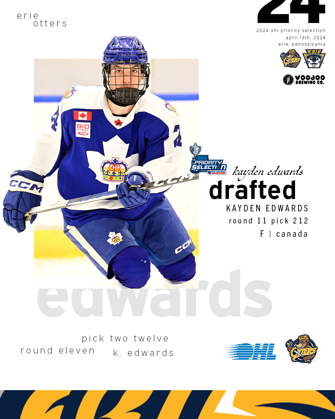 2024 Draft Tracker - Erie Otters