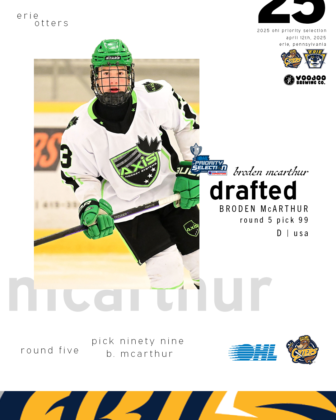 2025 DRAFT TRACKER - Erie Otters