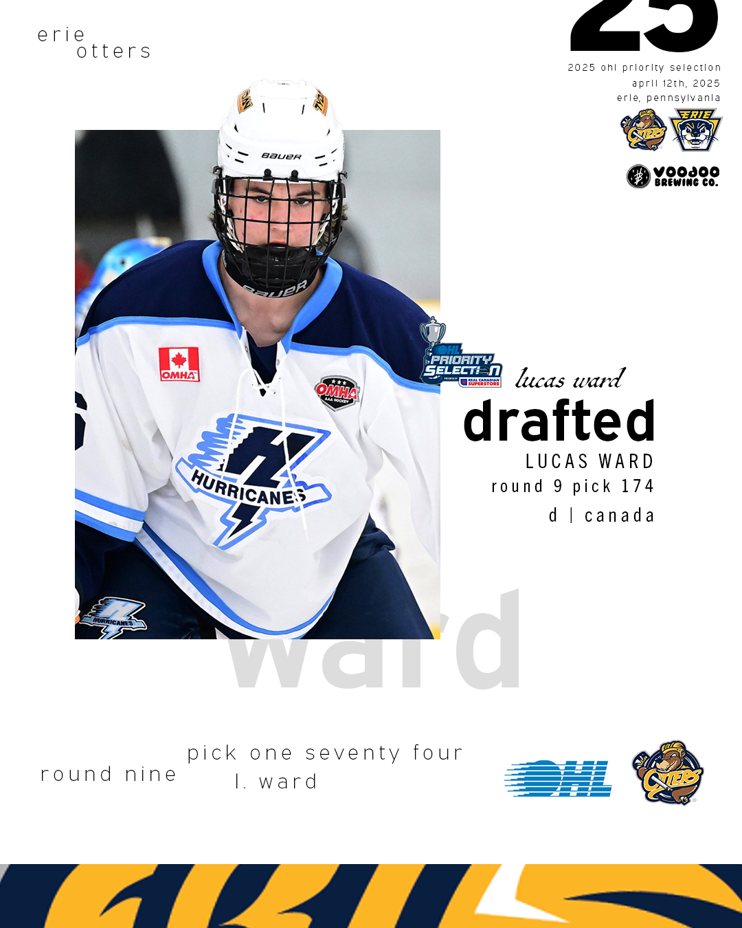 2025 DRAFT TRACKER - Erie Otters