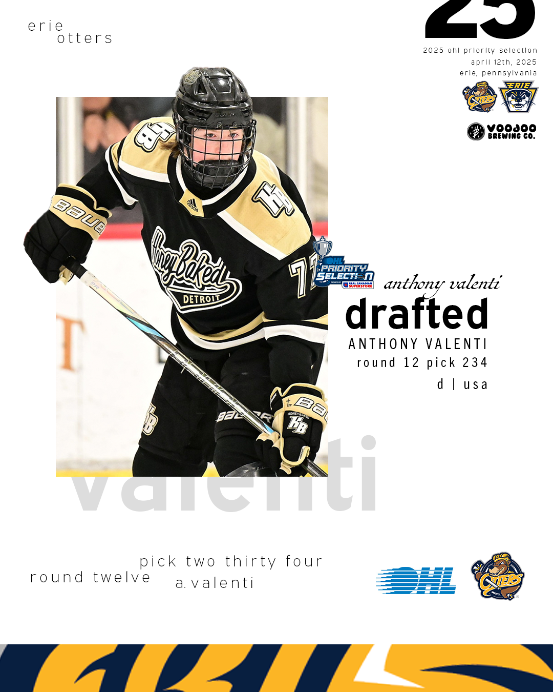 2025 DRAFT TRACKER - Erie Otters