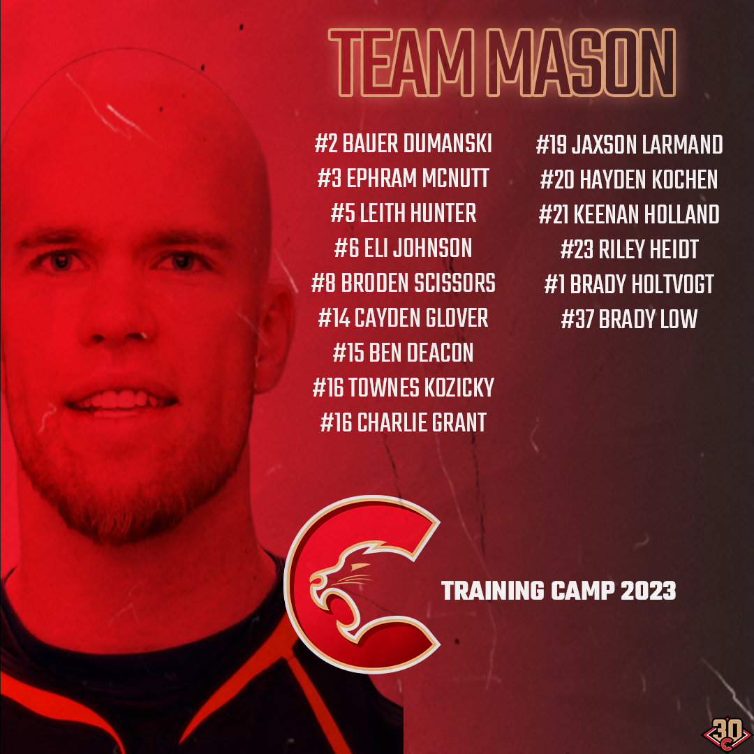 Cougars Announce Training Camp Rosters - Prince George Cougars