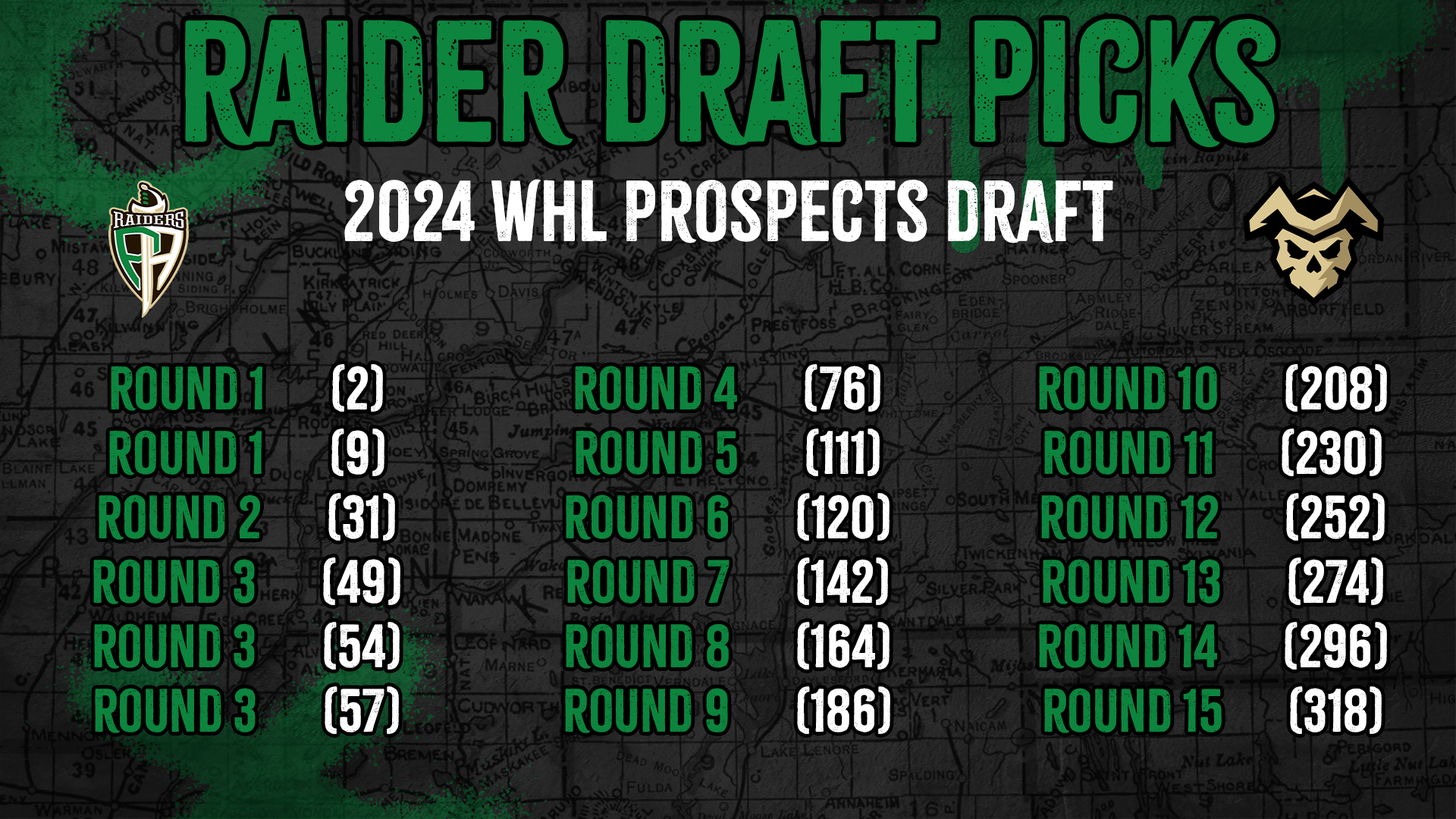 Where we pick in the 2024 WHL Prospects Draft - Prince Albert Raiders