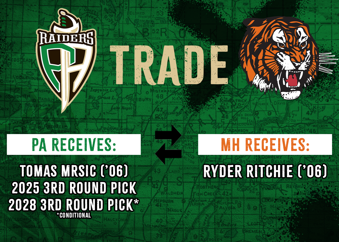Raiders acquire Mrsic and two picks from Tigers in exchange for Ritchie ...
